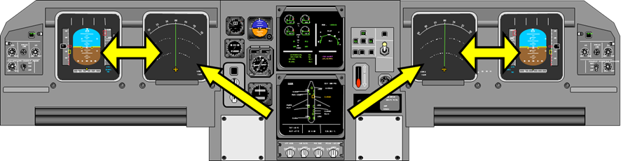 Part 66 Module Demo: Electronic Instrument system (EIS) (14.11) | KLM UK Online